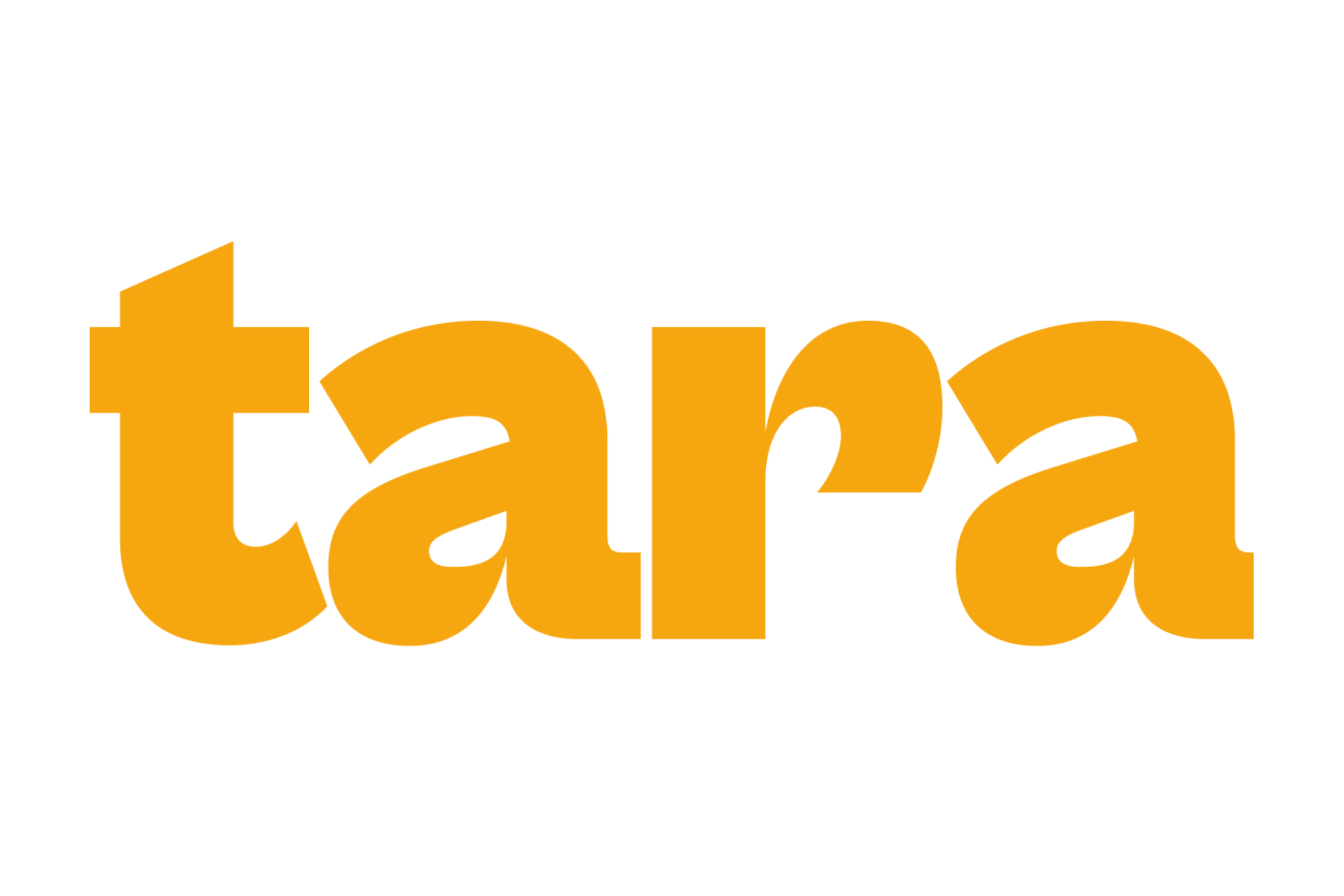 tara | Verified Artisan Wholesale for Germany & EU Retailers